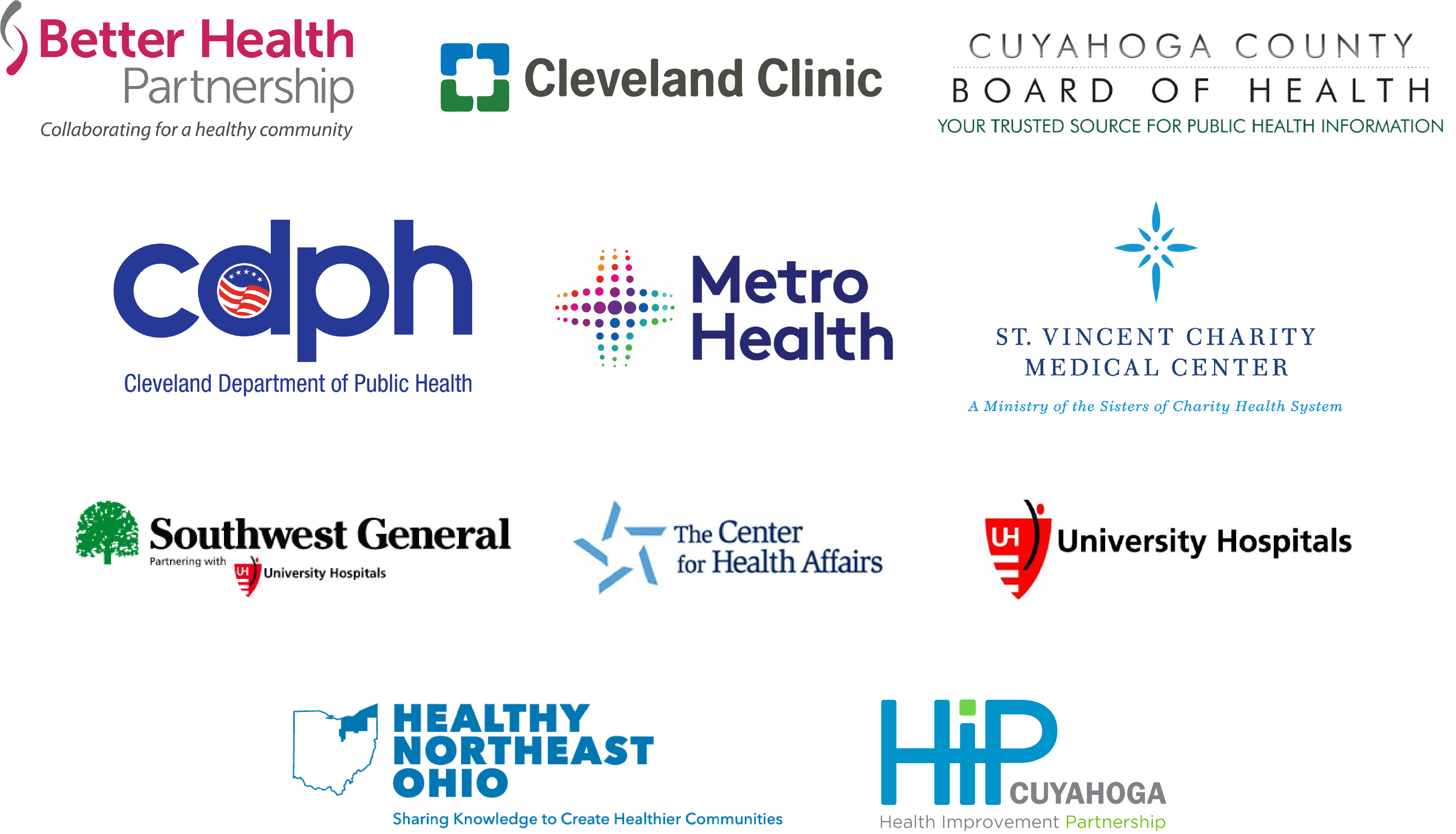 Community Health Assessment 2022 | HIP-Cuyahoga